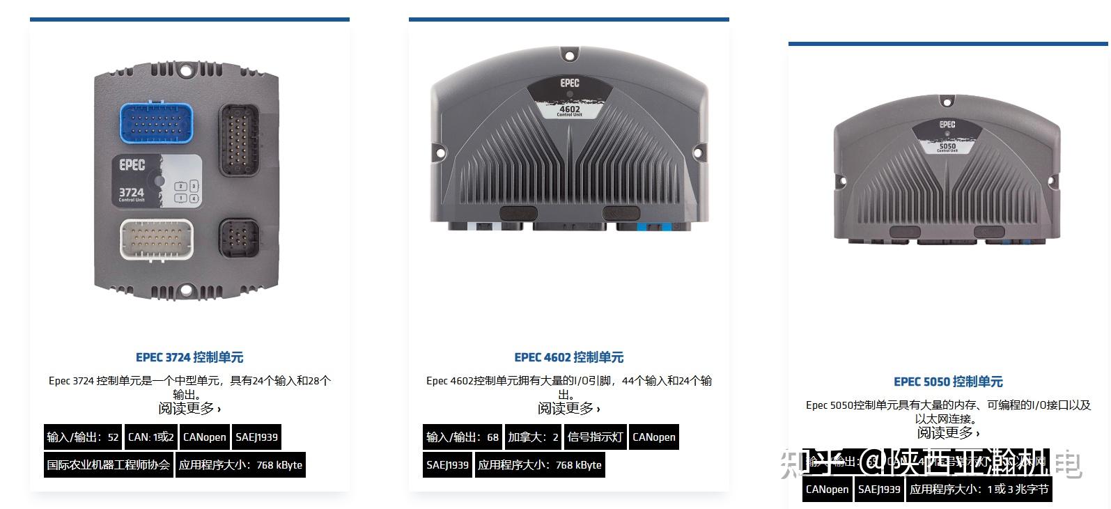 芬兰Epec电子控制单元，芬兰Epec显示器，芬兰Epec物联网网关，芬兰Epec电源分配单元， 芬兰Epec电子系统 - 知乎