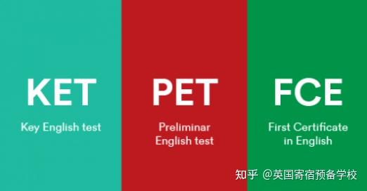 该如何科学“备战”KET、PET、FCE考试呢？ - 知乎