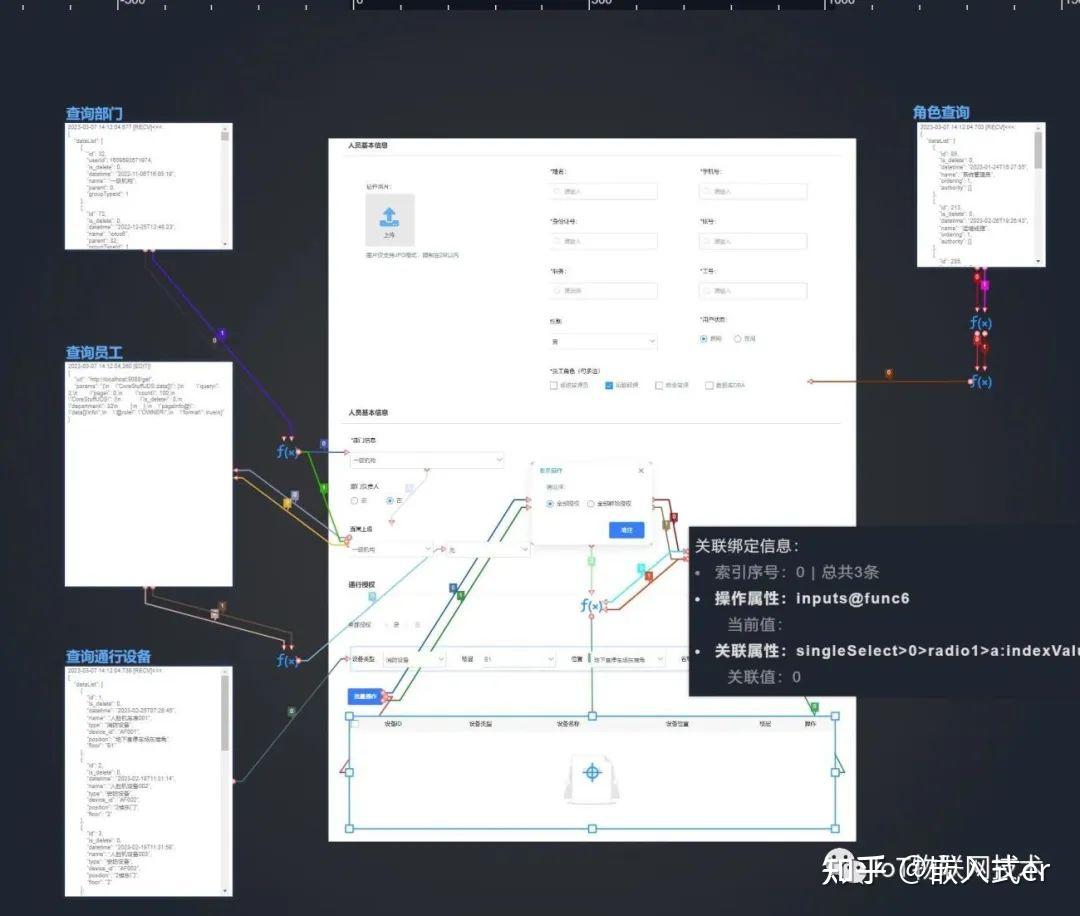 Uiotos 最新一款无门槛的前端零代码搭建工具 知乎 