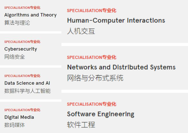 QS 19，开新专业HCI人机交互 - 知乎