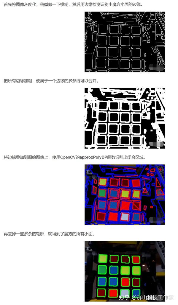 Python+OpenCV魔方识别系统（源码和部署教程） - 知乎