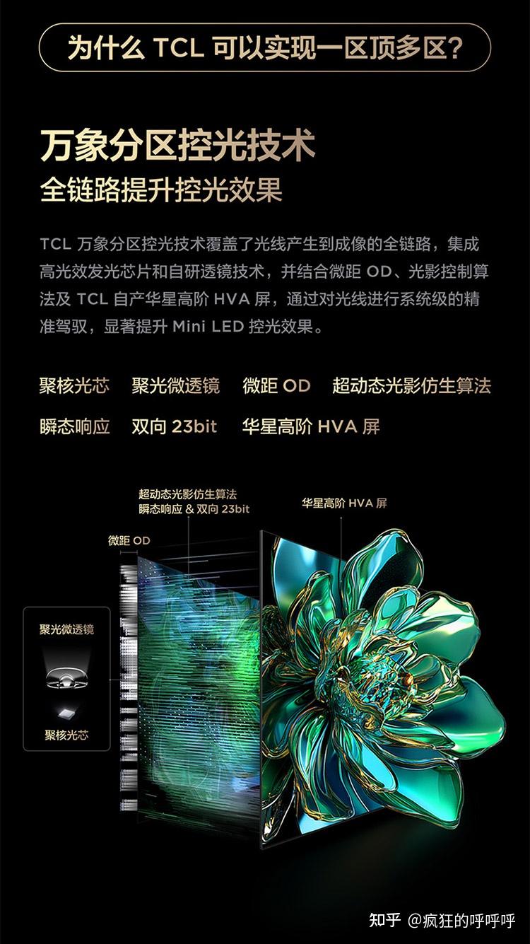 选电视纠结？TCL T6L Pro，闭眼入就对了！ - 知乎