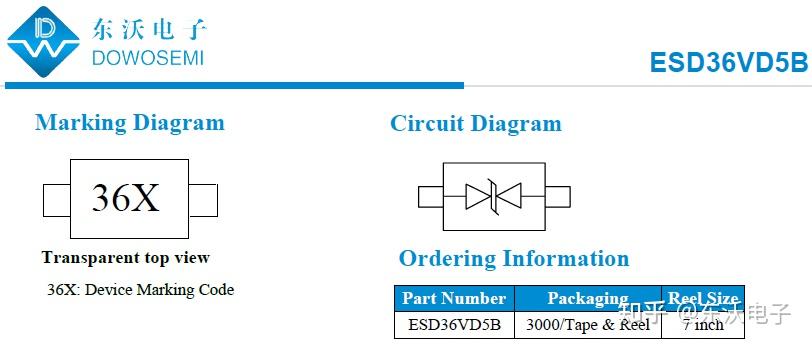 ESD36VD5B静电保护ESD二极管参数规格书 - 知乎