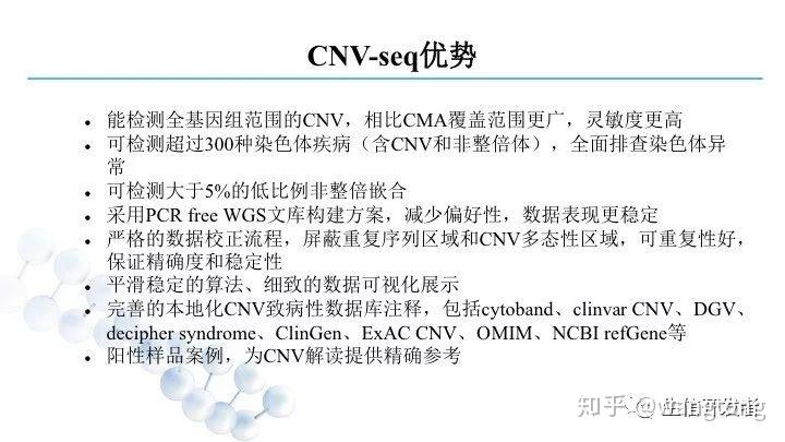 CNV数据分析 - 知乎