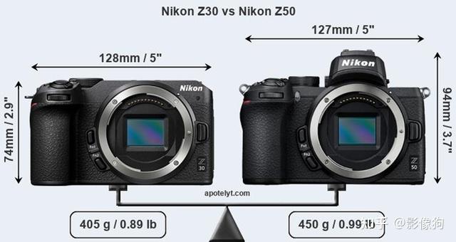 尼康 Z 30 vs. 尼康 Z 50 主要规格对比 - 知乎