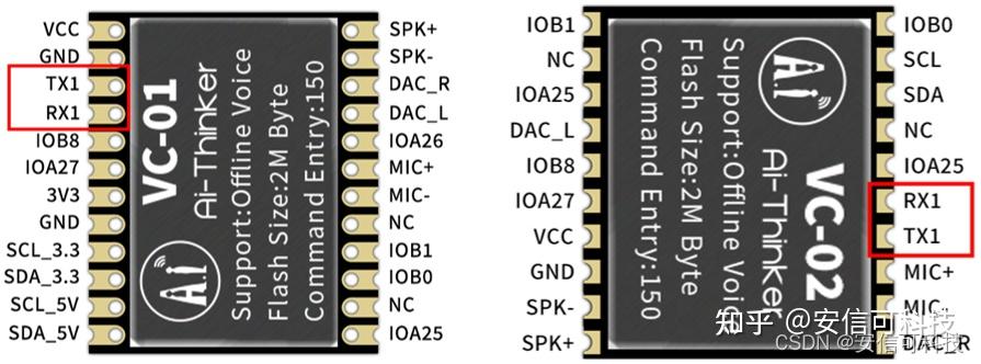 手把手教学 | 安信可离线语音VC系列——出厂固件使用（SDK开源） - 知乎