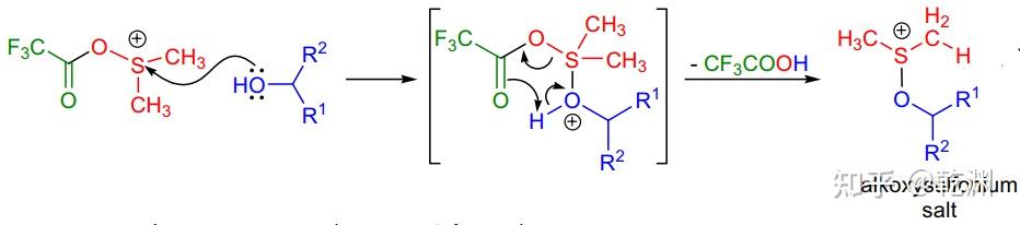 Swern 氧化 - 知乎