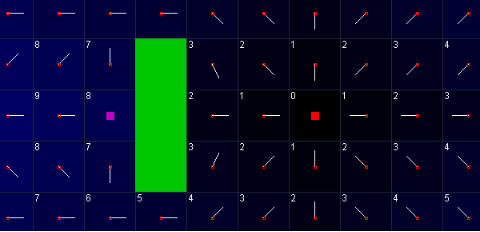 RTS核心技术:流场寻路详解(Flow Field Pathfinding) - 知乎