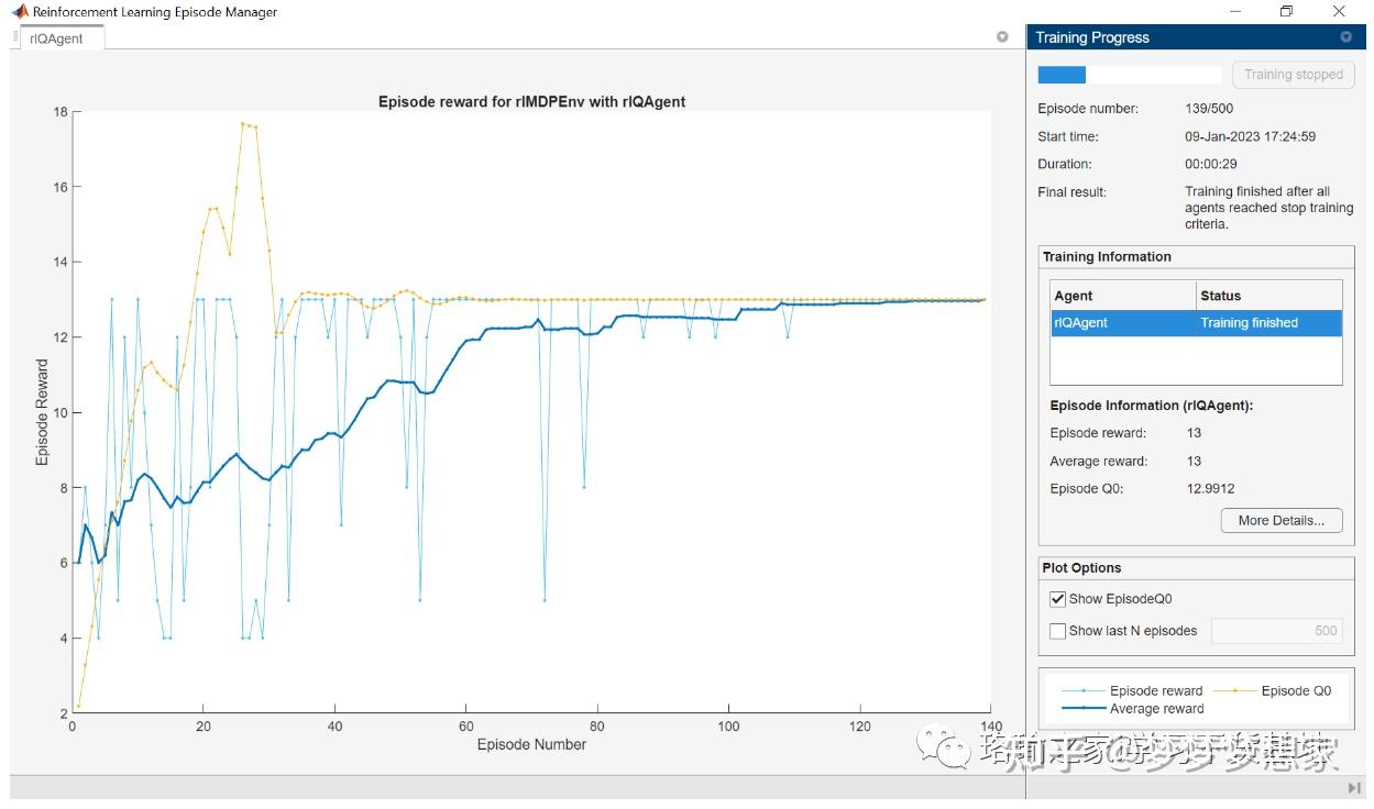 基于matlab在MDP环境中训练强化学习代理 - 知乎