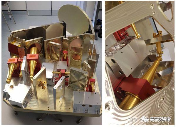 太赫兹气象卫星MetOp-SG进展 - 知乎