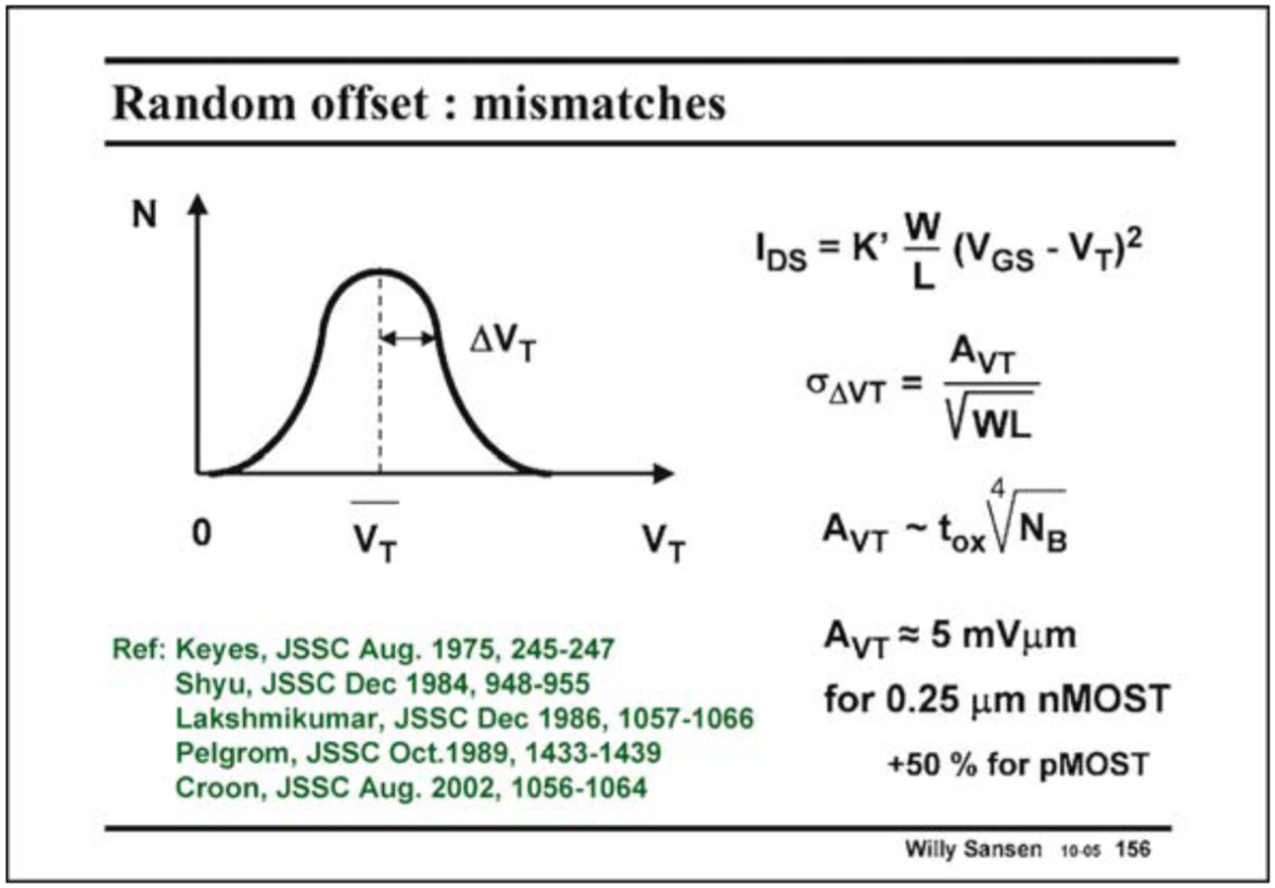 Chapter #15 Offset and CMRR: random and systematic - 知乎