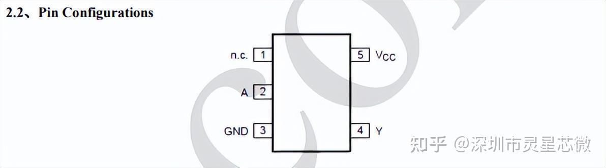 SN74LVC1G14DBVR/SN74LVC1G14DCKR/AIP74LVC1G14最新中文资料 - 知乎