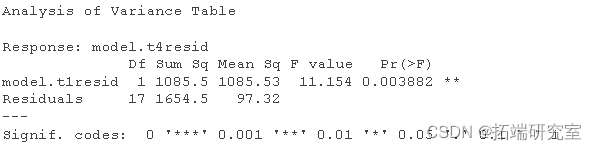 拓端tecdat|R语言结构方程模型 SEM 多元回归和模型诊断分析学生测试成绩数据与可视化 - 知乎