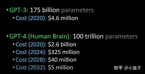 从 GPU 到 ChatGPT - 知乎