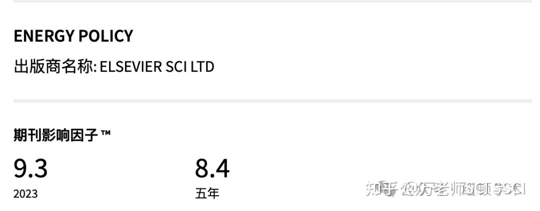 经济学//中科院2区TOP//因子9.3//编号E202 - 知乎