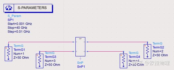 在ADS中查看TDR的3种方法 - 知乎