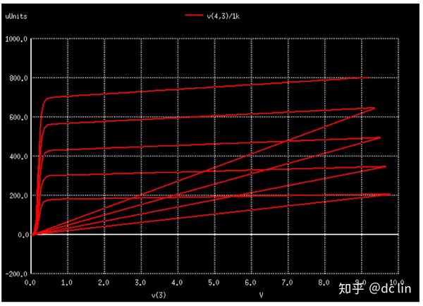 ngspice简要介绍和安装 - 知乎
