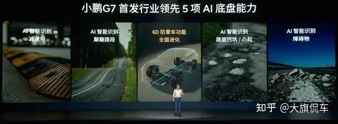 L3算力时代的开启，小鹏G7 19.58万元起售：算力储备的确惊人 - 知乎