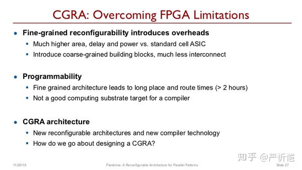 斯坦福CS217(十七)CGRA和Plasticine架构 - 知乎