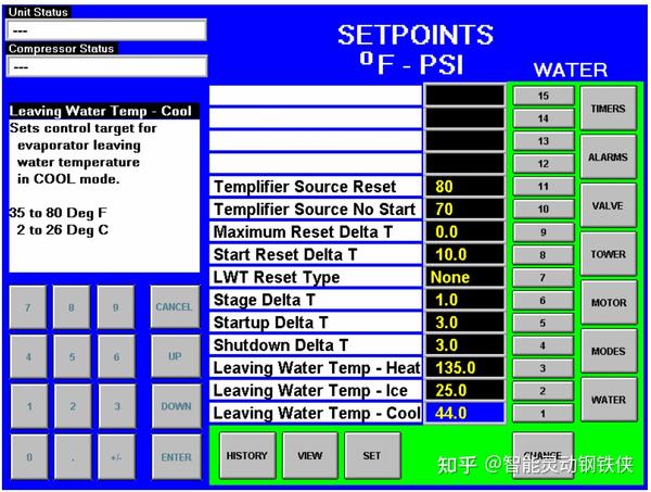 WSC/WDC 系列麦克维尔离心式冷水机组 - 知乎