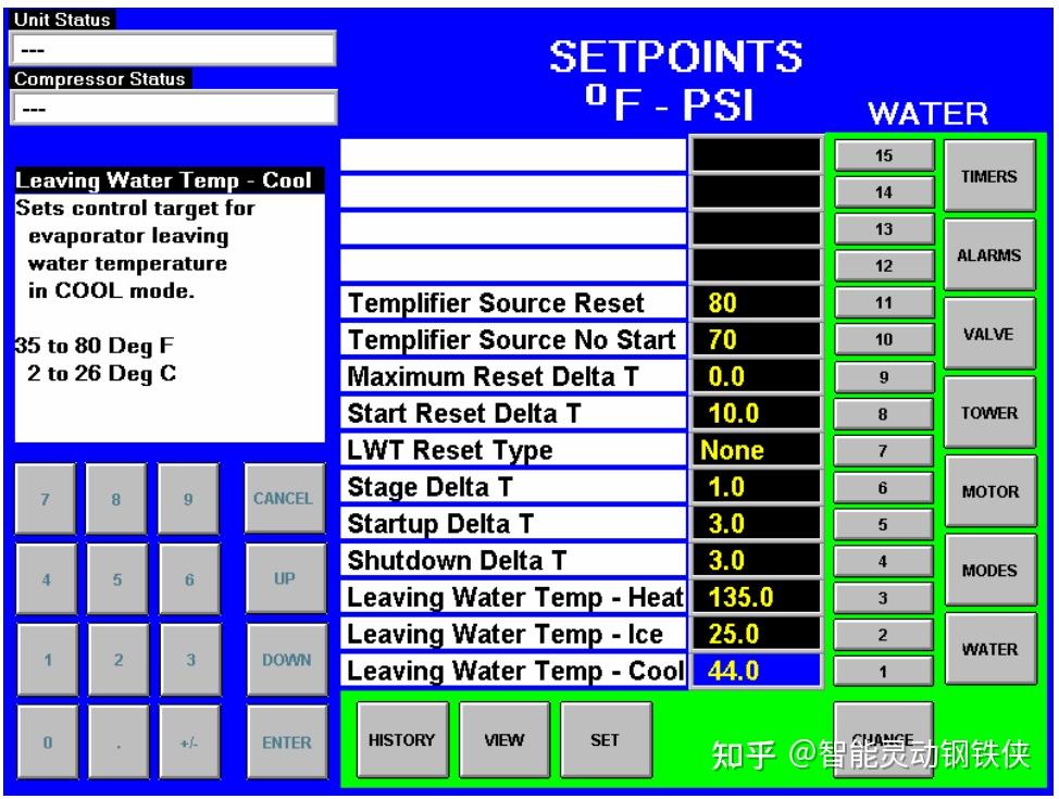 WSC/WDC 系列麦克维尔离心式冷水机组 - 知乎