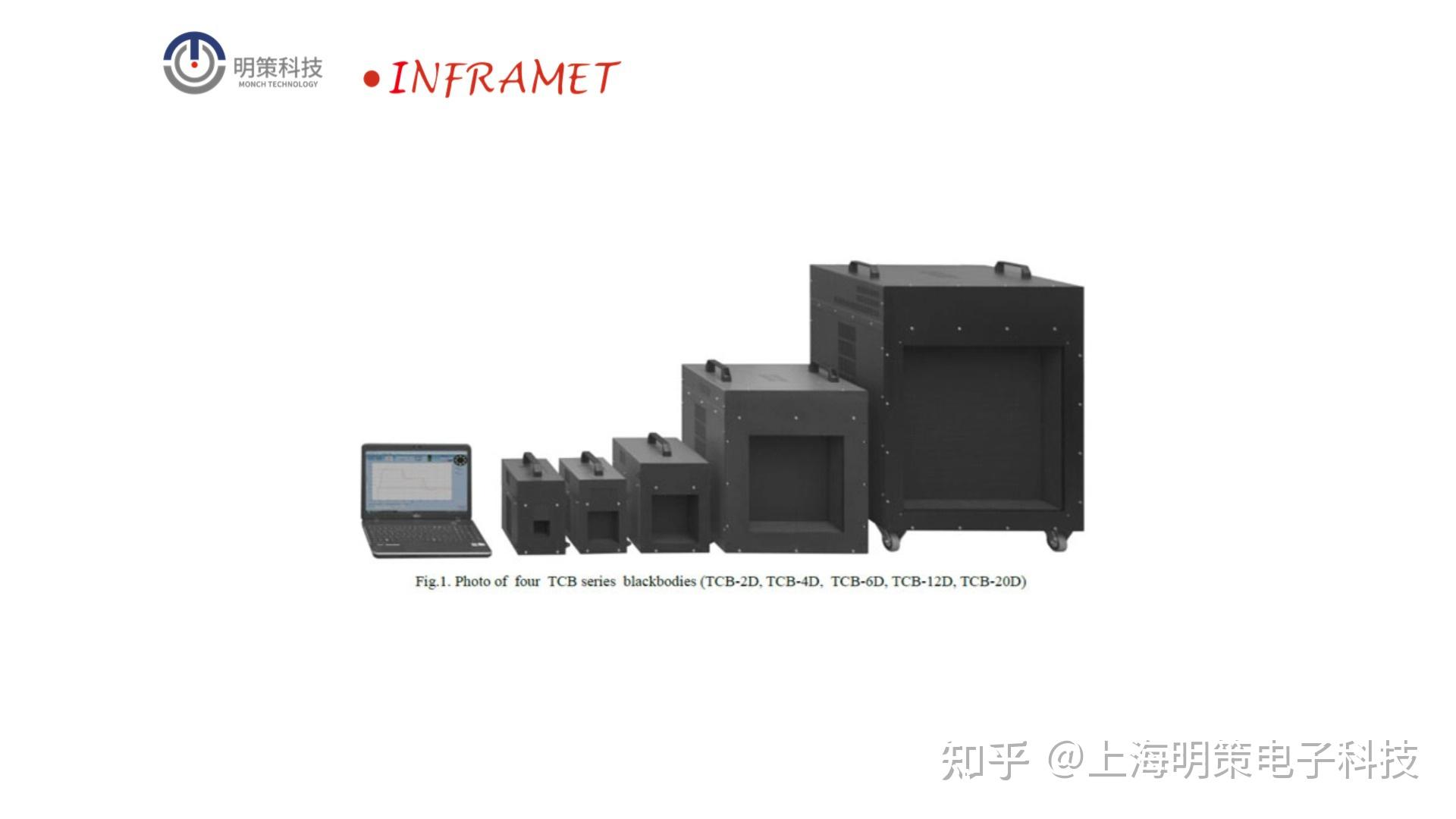 热像仪NETD、MRTD检测与评价系统应用方案—辽宁电科院 - 知乎