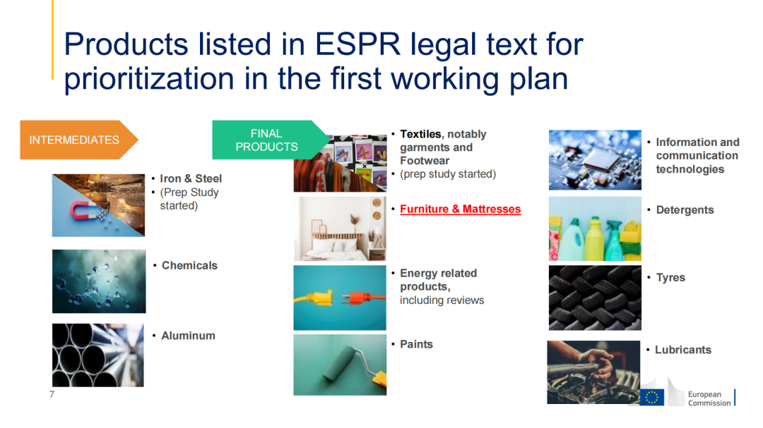 一文读欧盟《可持续产品生态设计法规》（ESPR），24年7月18日已生效，内含PPT下载 - 知乎