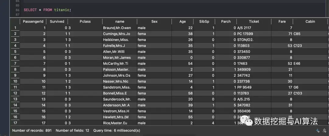 关于MySQL多表联合查询，你真的会用吗？ - 知乎
