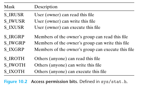 csapp L27 - 系统级IO - 知乎