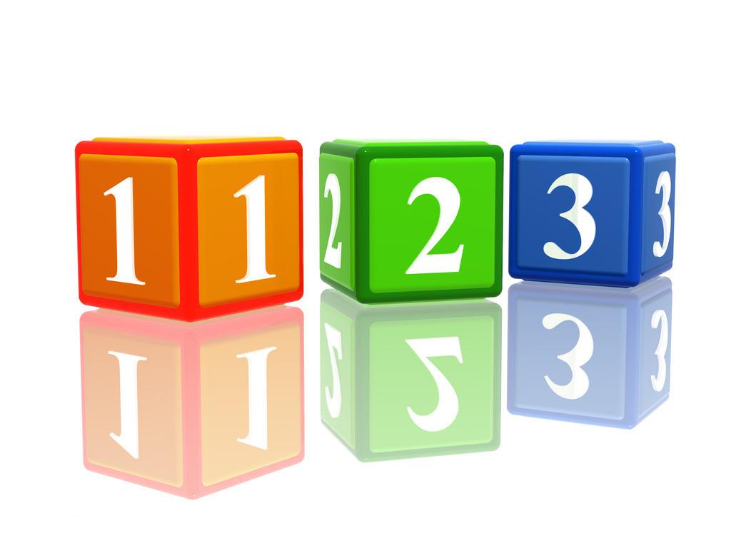 密码学学习笔记：分组密码操作模式 - 知乎