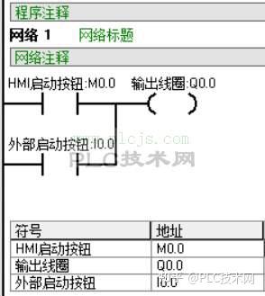 [西门子PLC] MCGS 与 S7-200 PLC 串口通讯-接线方式和程序编写 - 知乎