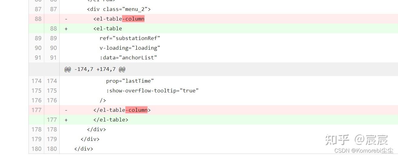 【报错解决】uncaught In Promise Typeerror Cannot Read Properties Of Null 