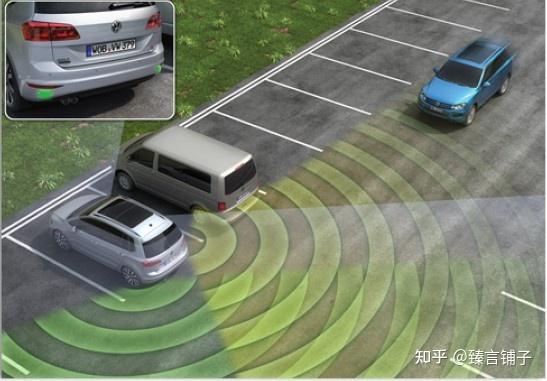 SVW-ID科普-泊车制动及关闭方法 - 知乎
