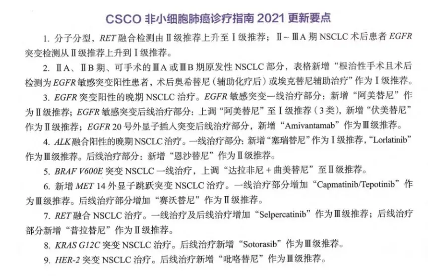 2021CSCO指南 | 涉及24大癌肿临床诊疗指南及6大肿瘤治疗常见并发症治疗指导 - 知乎