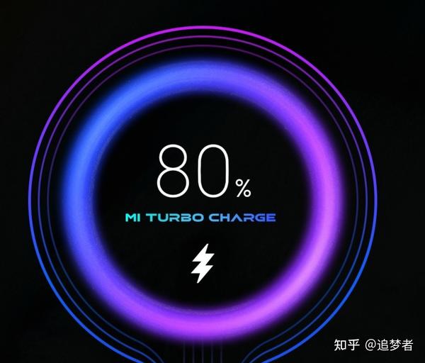 一文读懂快充协议 - 知乎