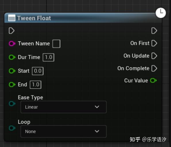 如何在UE5中实现Tween动画 - 知乎