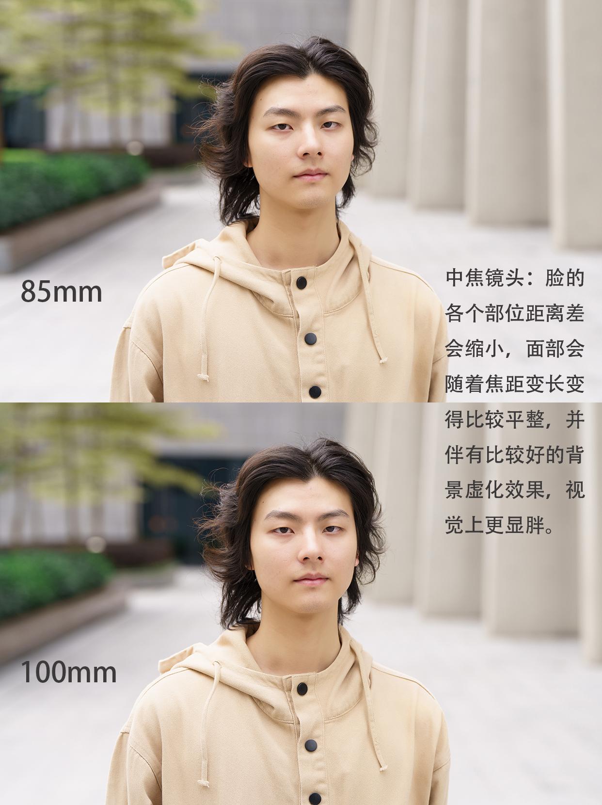 简单粗暴|30秒看懂焦段对人像拍摄的影响！ - 知乎
