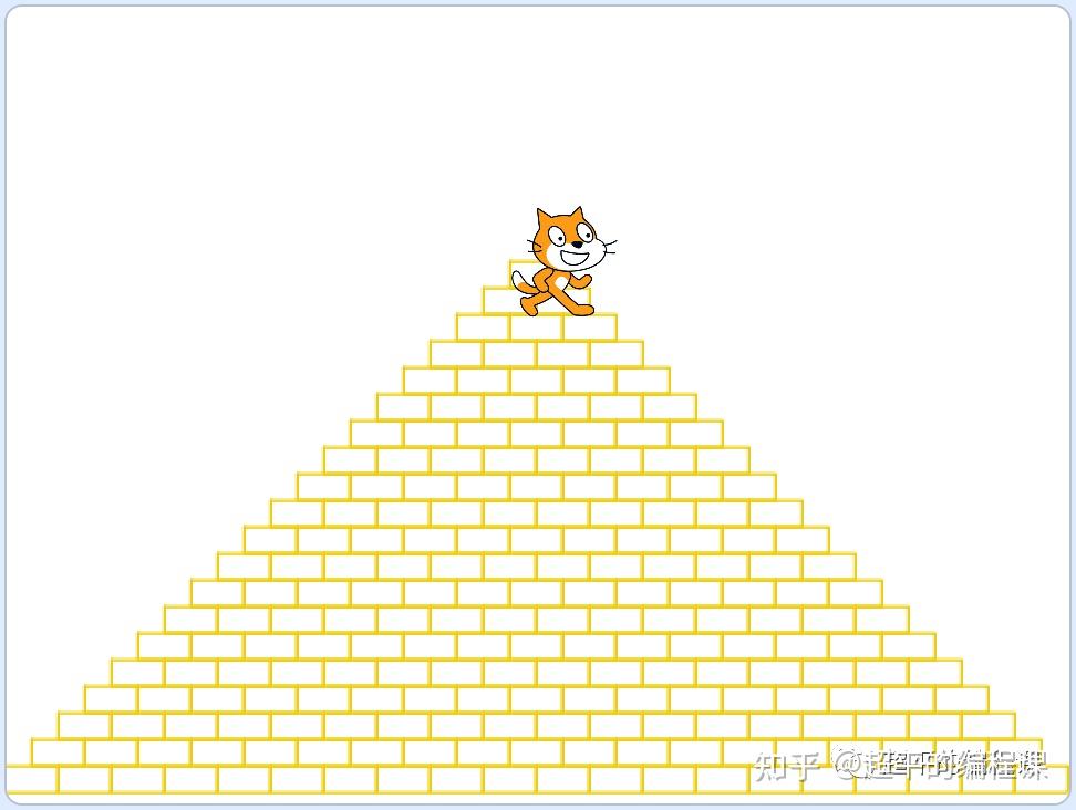 绘制金字塔-第10届蓝桥杯Scratch选拔赛真题精选 - 知乎