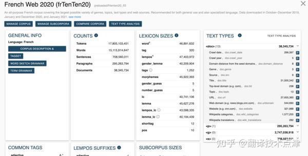 Sketch Engine探索第一弹来袭！ - 知乎