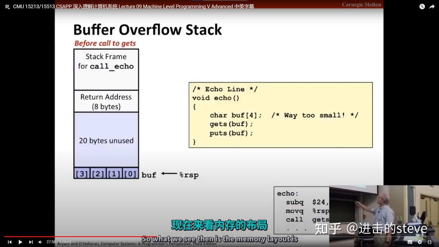 CMU 15513 CSAPP | 深入理解计算机系统 | Lecture 09 Machine Level Programming V Advanced - 知乎
