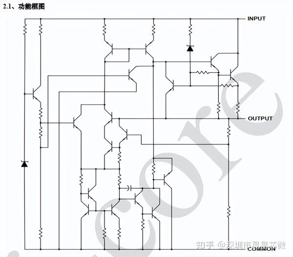 L7805CV/L7808/L7809/L7812CV/L7815CV最新中文资料 - 知乎