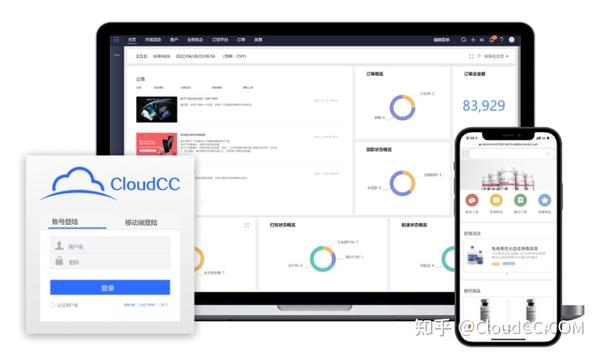 史上最全！CloudCC 13’产品族谱亮相2022全场景CRM - 知乎