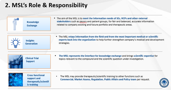 MSL团队管理适合的才是最好的 - 知乎