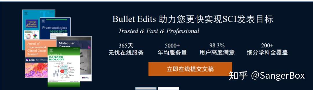 生信期刊推荐合集#4：Briefings In Bioinformatics - 知乎