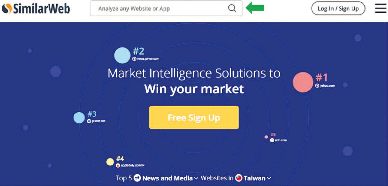 知乎盐选 | 一、SimilarWeb 之自我网站绝对分析