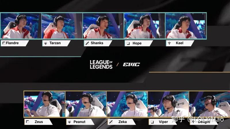 EWC淘汰赛AL 2-1 HLE - 知乎