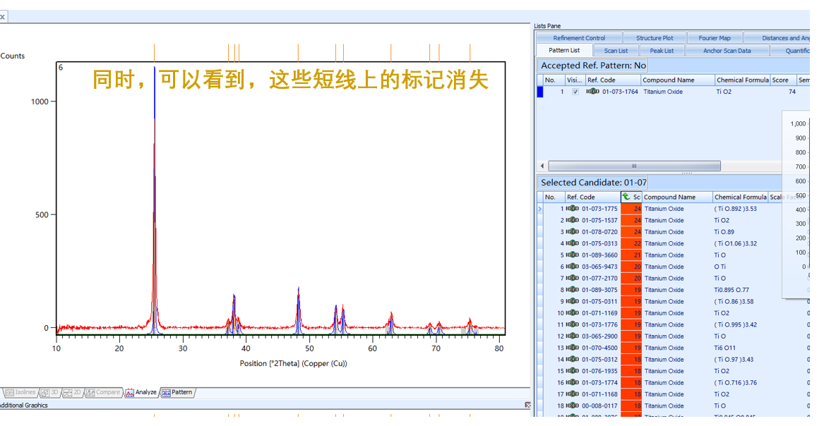 如何使用Highscore 进行XRD物相分析？ - 知乎