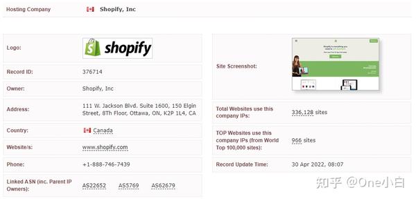 如何利用 myip.ms 找到更多 Shopify 网站？ - 知乎