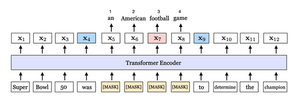 图机器学习入门（七）：半监督节点分类 - 知乎