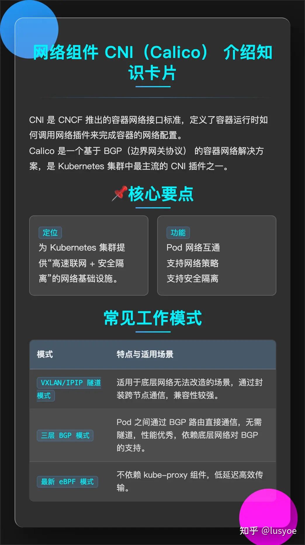 第三部分：网络组件 CNI（Calico） 介绍 - 知乎